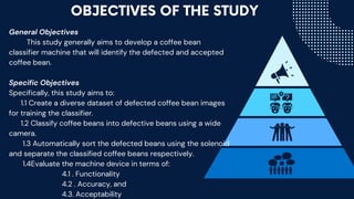 Coffee Classifier Machine PRESENTATION.pdf