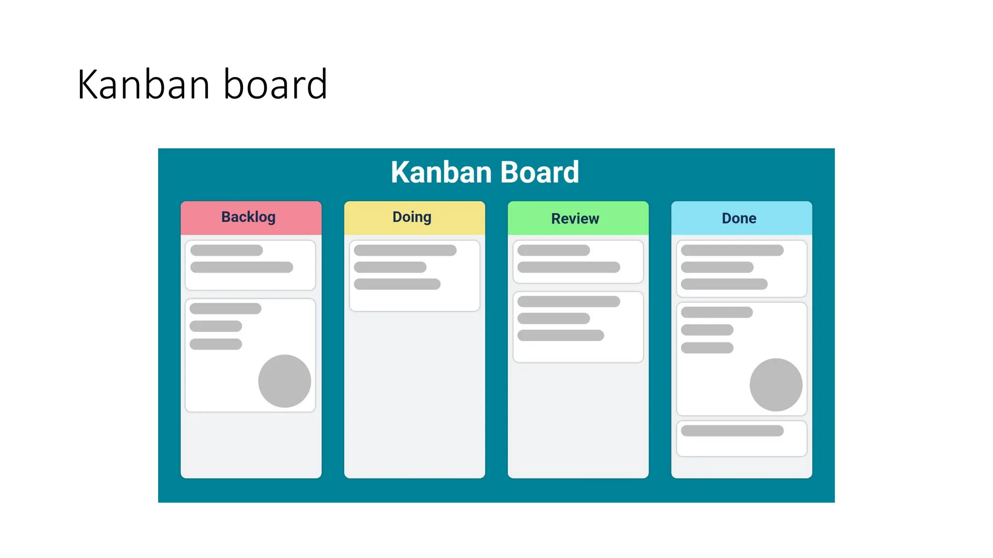List & Explanation of Lean Manufacturing Tools - | PPT