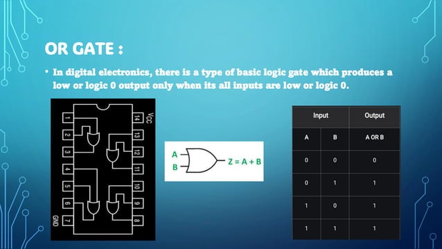 Presentation for gates bbbbbbbbbbbbbbbbb | PPT
