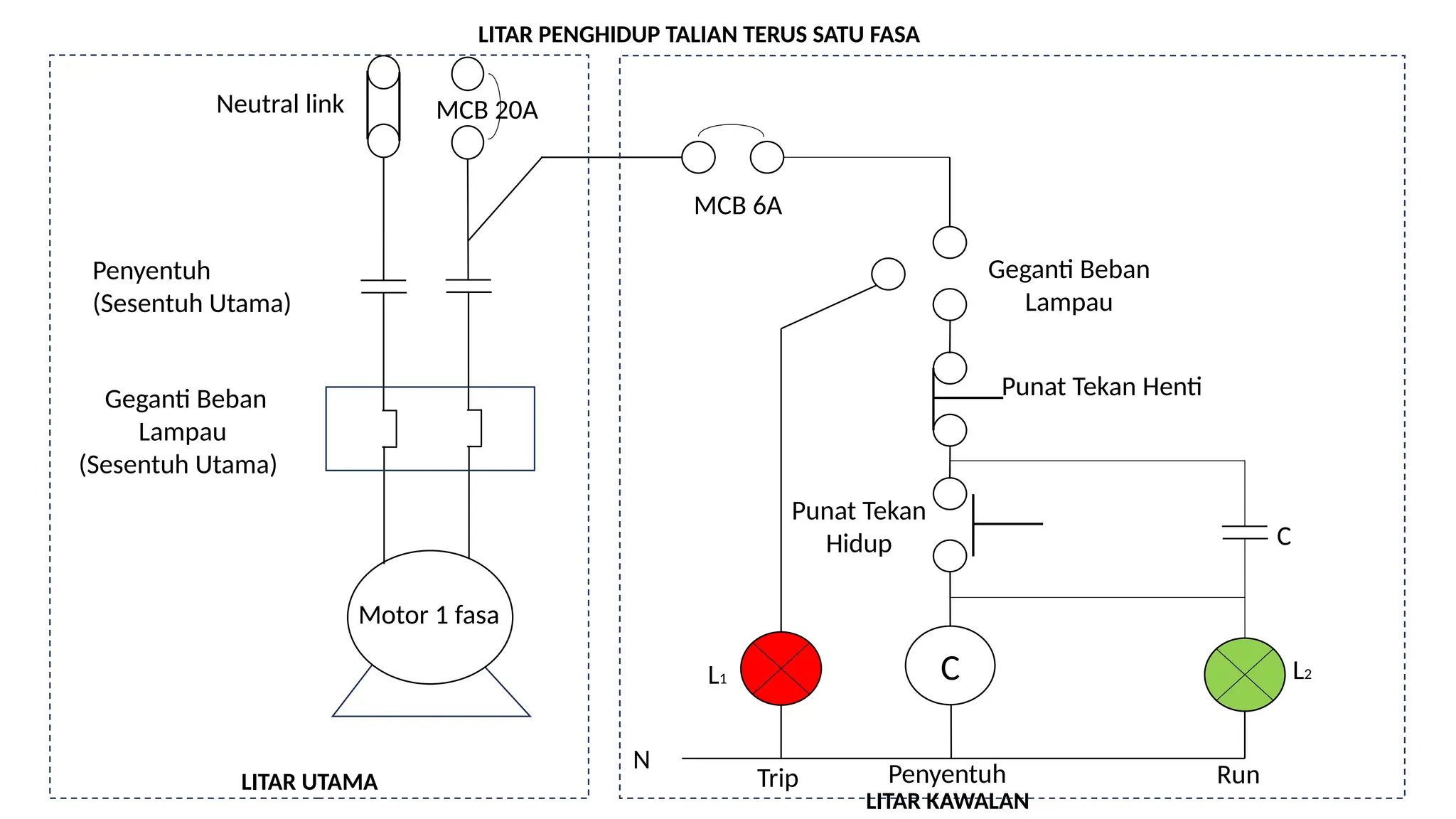 Presentation 1 LITAR KAWALAN MOTOR 1 FASA.pptx