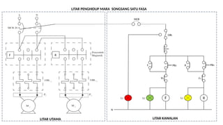 Presentation 1 LITAR KAWALAN MOTOR 1 FASA.pptx
