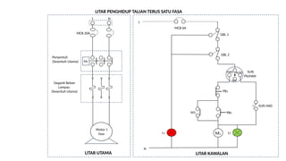 Presentation 1 LITAR KAWALAN MOTOR 1 FASA.pptx