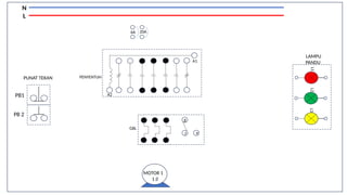 Presentation 1 LITAR KAWALAN MOTOR 1 FASA.pptx