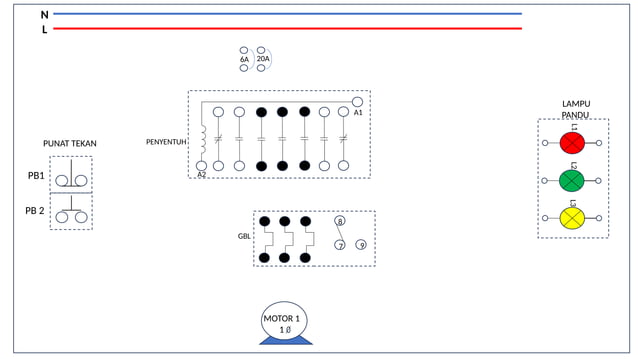 Presentation 1 LITAR KAWALAN MOTOR 1 FASA.pptx