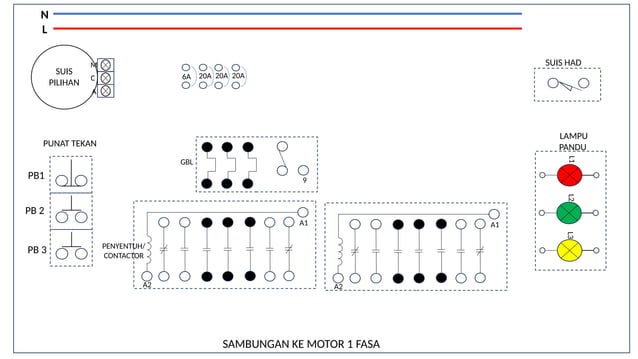 Presentation 1 LITAR KAWALAN MOTOR 1 FASA.pptx