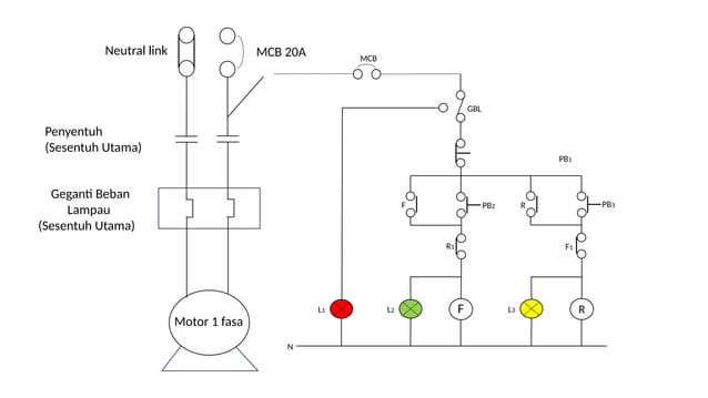 Presentation 1 LITAR KAWALAN MOTOR 1 FASA.pptx