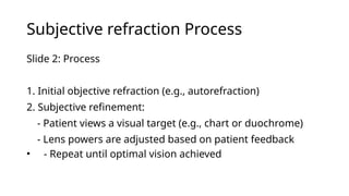 Subjective refraction a clinical guide for beginners | PPT