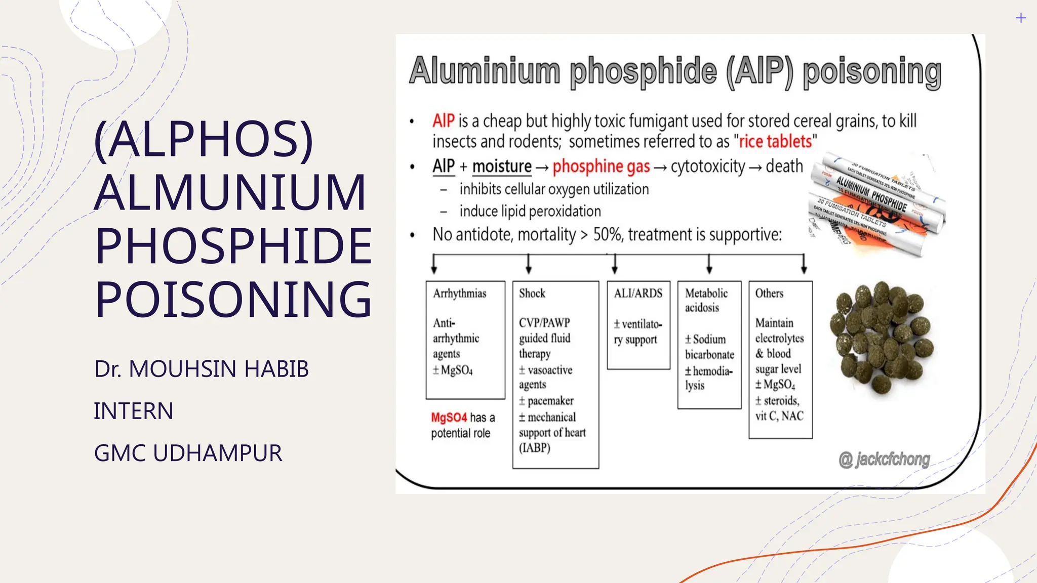 Alpos poisoning briefly explained for MBBS students | PPTX