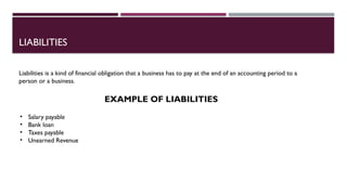 Accounting and Basic terminologies of accounting | PPTX