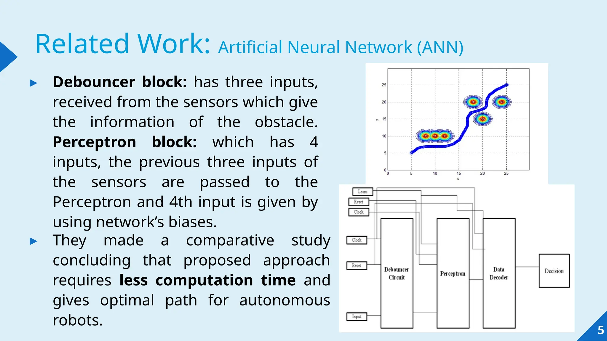 FPGA Based Robot Path Planning presentation | PPTX | Robotics | Technology & Computing