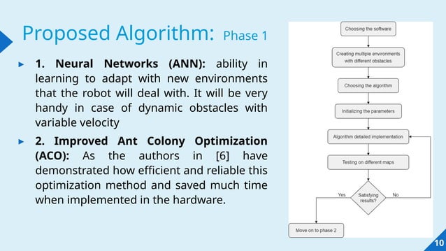 FPGA Based Robot Path Planning presentation | PPTX | Robotics | Technology & Computing