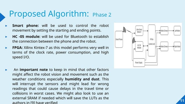 FPGA Based Robot Path Planning presentation | PPTX | Robotics | Technology & Computing