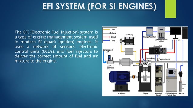 presentation . group 8 EFI SYSTEM (FOR SI ENGINES).pptx