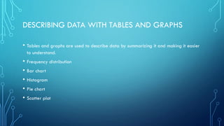 Presentation.pdf describing data with foundation of data science | PPT