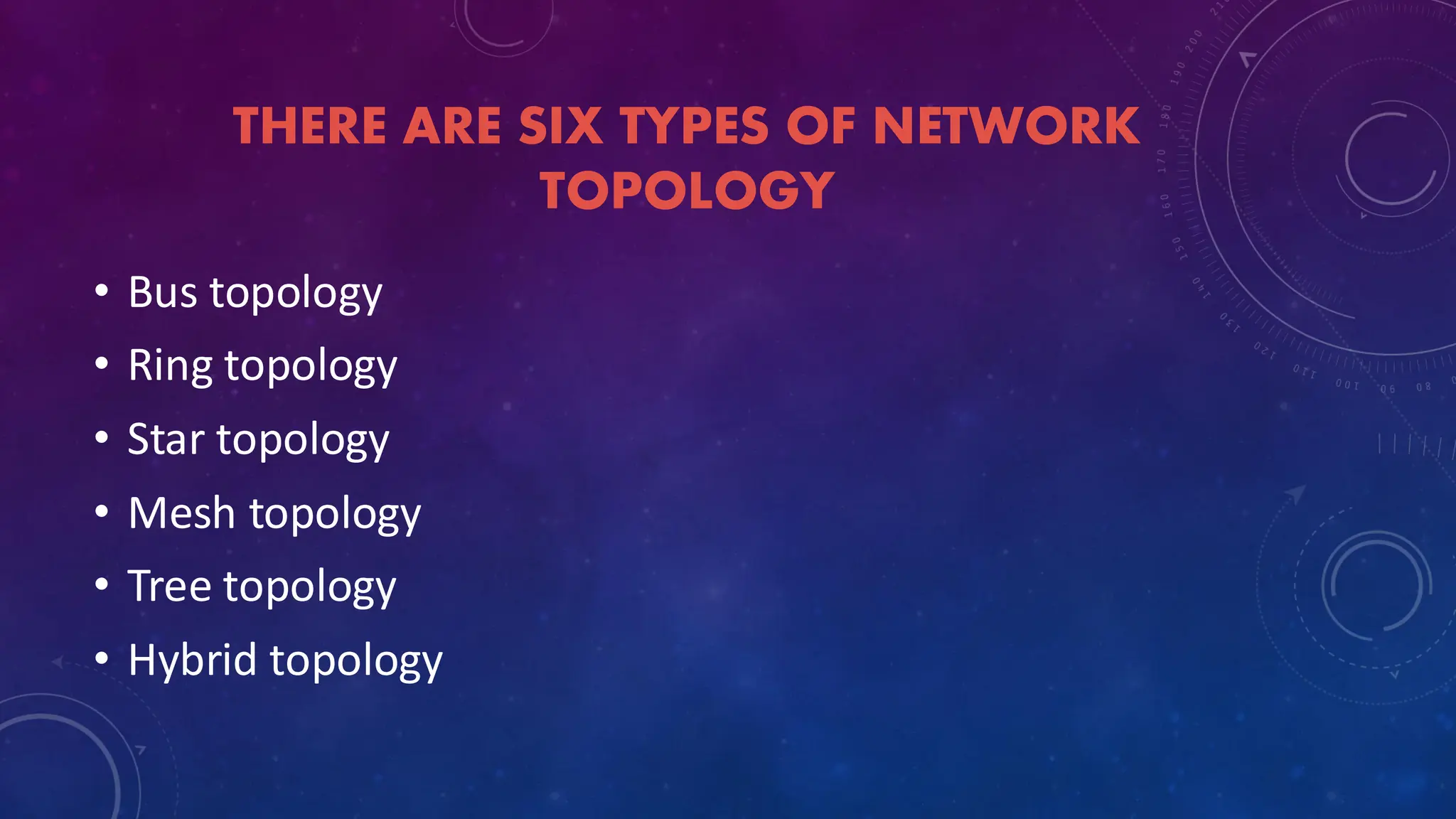 Pedagogy Of Computer Science Presentation On Network Topology Types Ppt