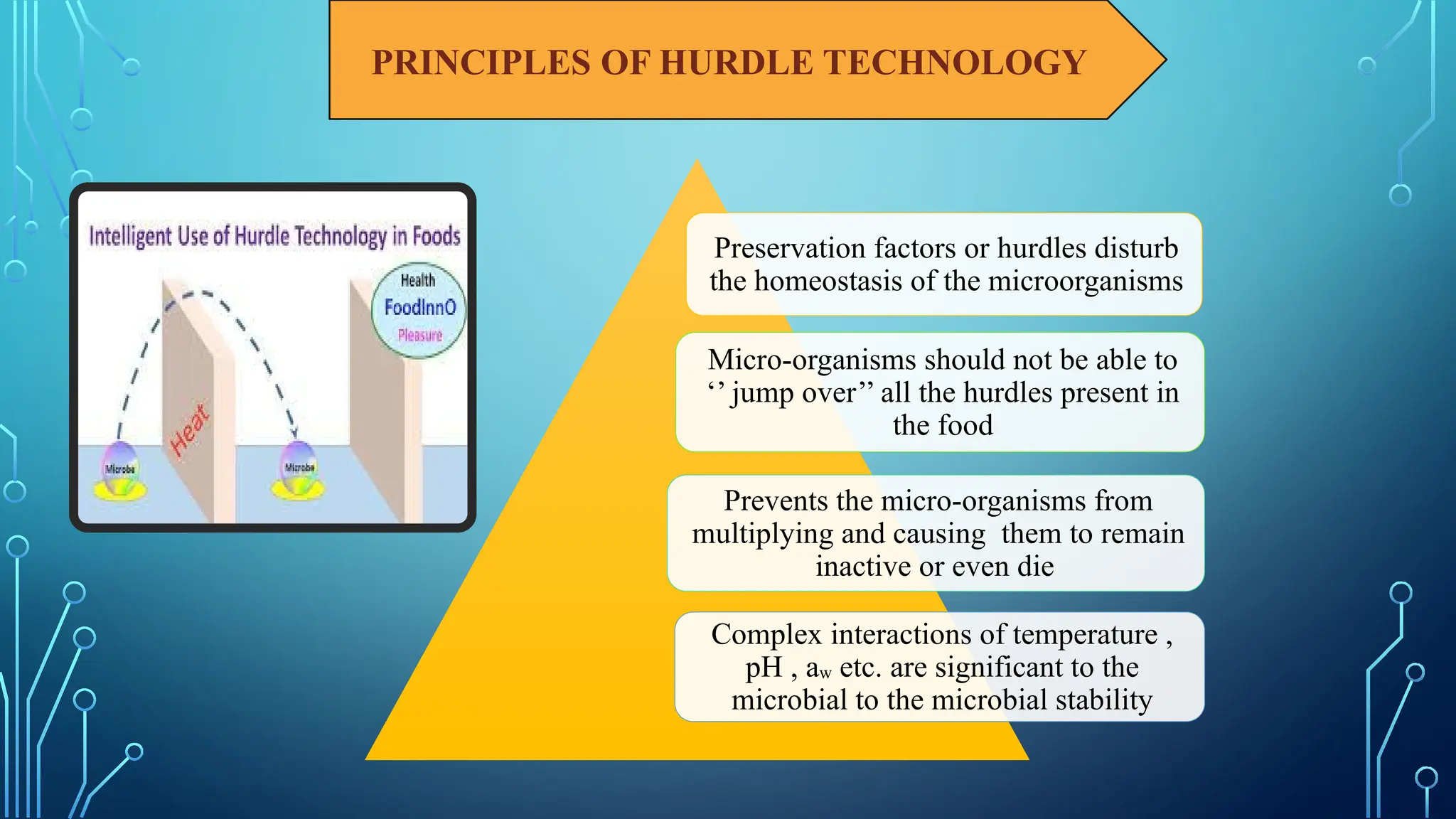 HURDLE TECHNOLOGY AND ITS EFFECTS ON MICROBIAL GROWTH | PPTX