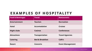 HOSPITALITY INDUSTRY (the detailed understanding of the various aspects ...