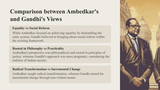 Contrasting Perspectives on Caste : Gandhi vs Ambedkar | PPTX