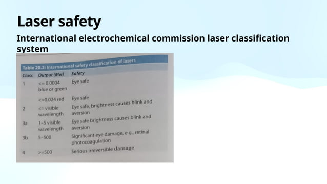 Presentation.pptx uses of lasers in ophthalmology | PPTX