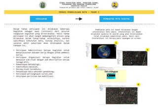 Modul pelatihan penggunaan aplikasi map Arcgis.pptx