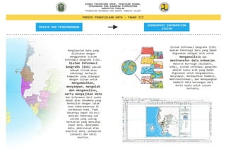 Modul pelatihan penggunaan aplikasi map Arcgis.pptx