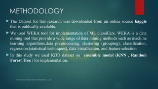 Presentationn on final viva of ms .pptx