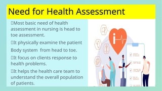 Introduction of health assessment in nursing | PPTX