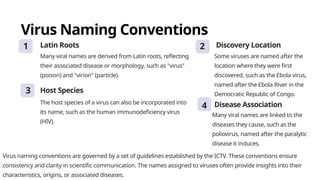Nomenclature and classification of microorganisms | PPT