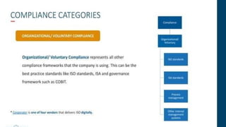 Oracle Compliance and Industry Regulations.pptx
