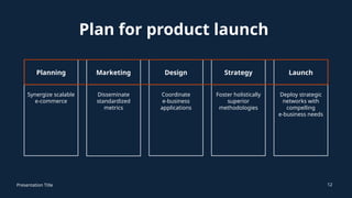 SLAC Presentation. sample presentation for SLAC SESSION.pptx