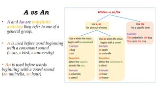English Articles a vs an ---------------- | PPT