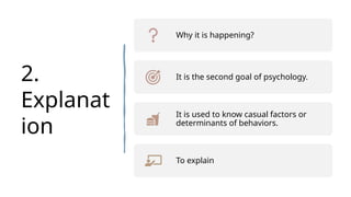Brief and simple introduction about psychology | PPTX