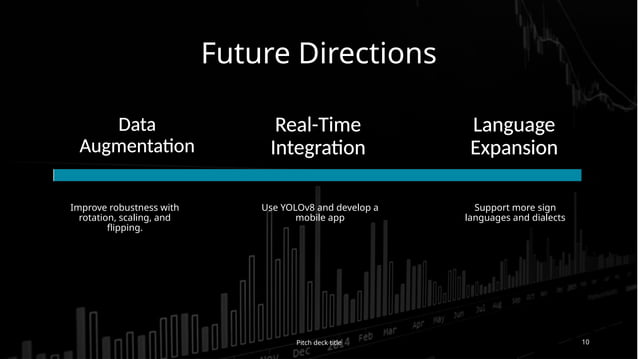 Text-to-Sign-Language-Conversion-Arabic.pptx