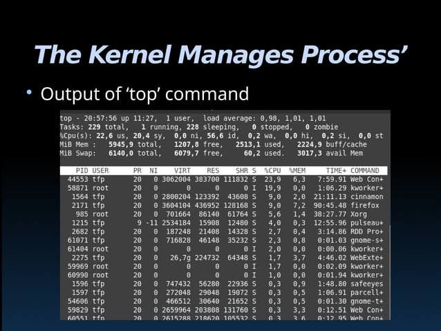OS Architectures and Different Kernel Approaches | PPT