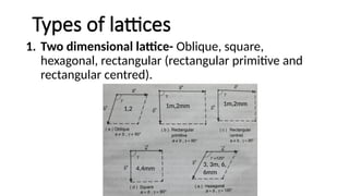 Crystal structure and Lattice Solid state physics.pptx