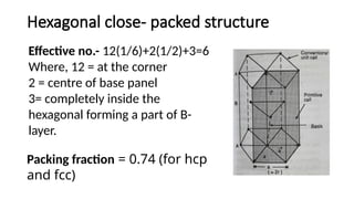 Crystal structure and Lattice Solid state physics.pptx