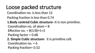 Crystal structure and Lattice Solid state physics.pptx