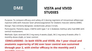 an update on aflibercept 8 mg , with newest clinical studies | PPTX