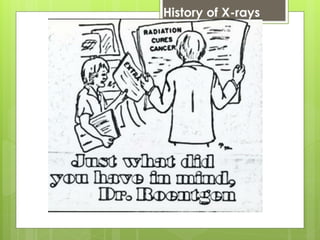 Radiology, definition and professions in radiology | PPTX