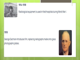 Radiology, definition and professions in radiology | PPTX