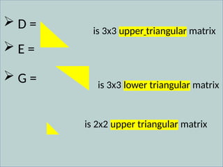 Presentation of Matrices and its properties.pptx