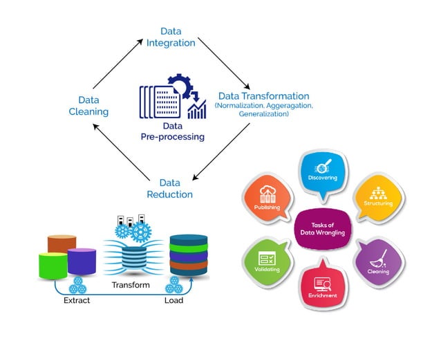 CNN Presentation MEDICAL IMAGE PROCESSING | PDF