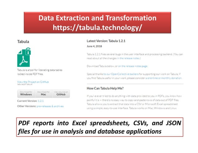 CNN Presentation MEDICAL IMAGE PROCESSING | PDF