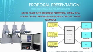 ai based fault detection in power system | PPTX
