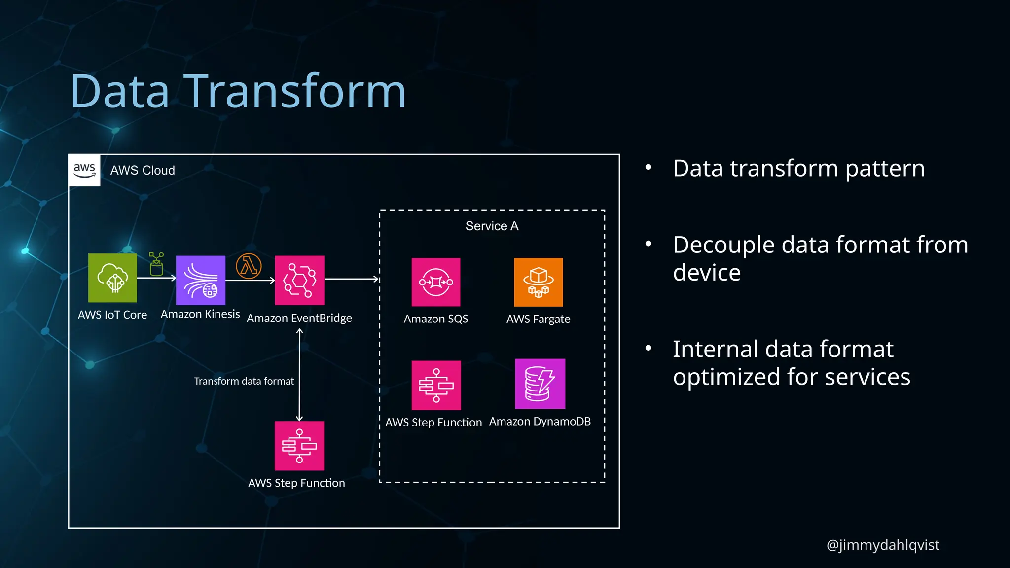 Event-driven and serverless in the world of IoT | PPT