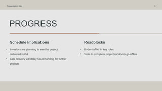 PROGRESS REPORT PowerPoint template 2025 | PPT