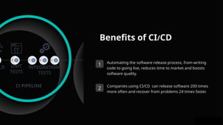 CI / CD pipeline presentation of SE.pptx