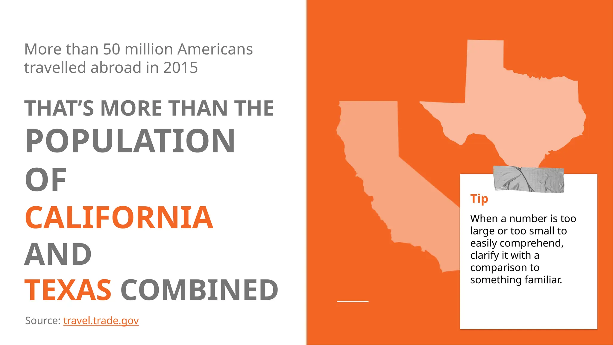 presentation on displaying ideas with creativity and design.pptx