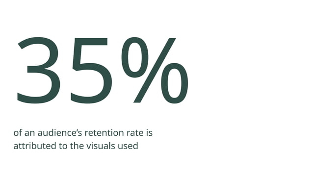 How To Make presentation For anything dfhg | PPT