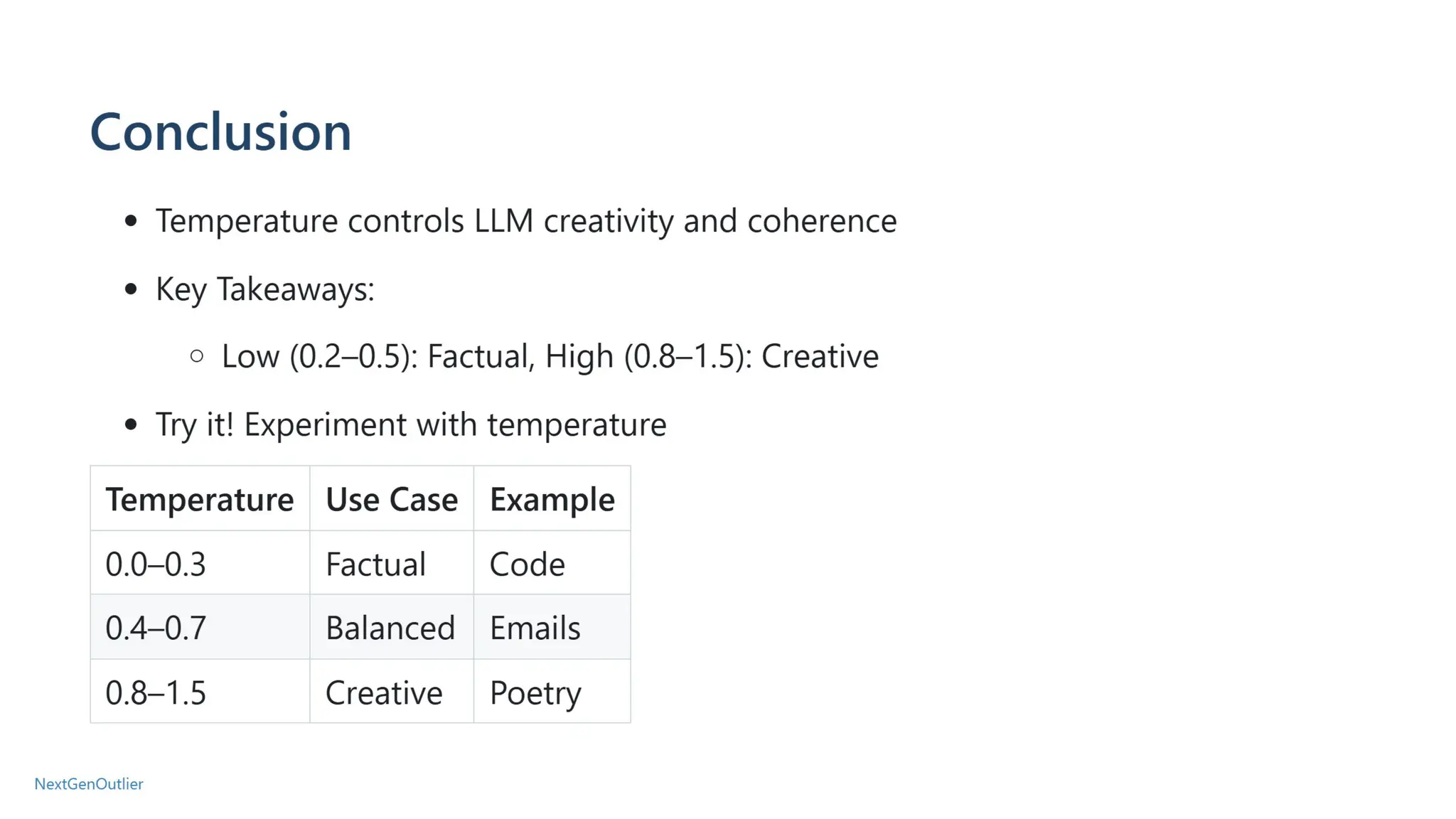 Understanding LLM Temperature: A comprehensive Guide | PPTX
